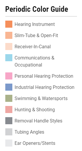 Conventional Earpieces